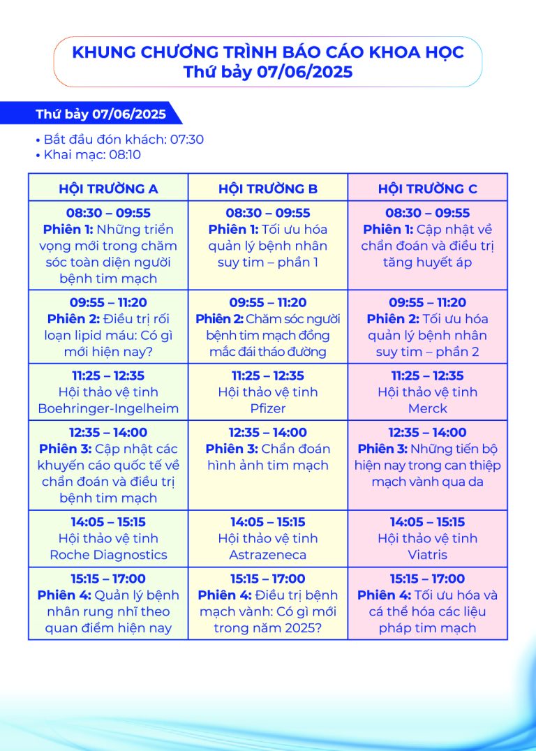 CHƯƠNG TRÌNH SVCC 19TH 2025 | Tim mạch học | Hội Tim mạch học thành phố ...